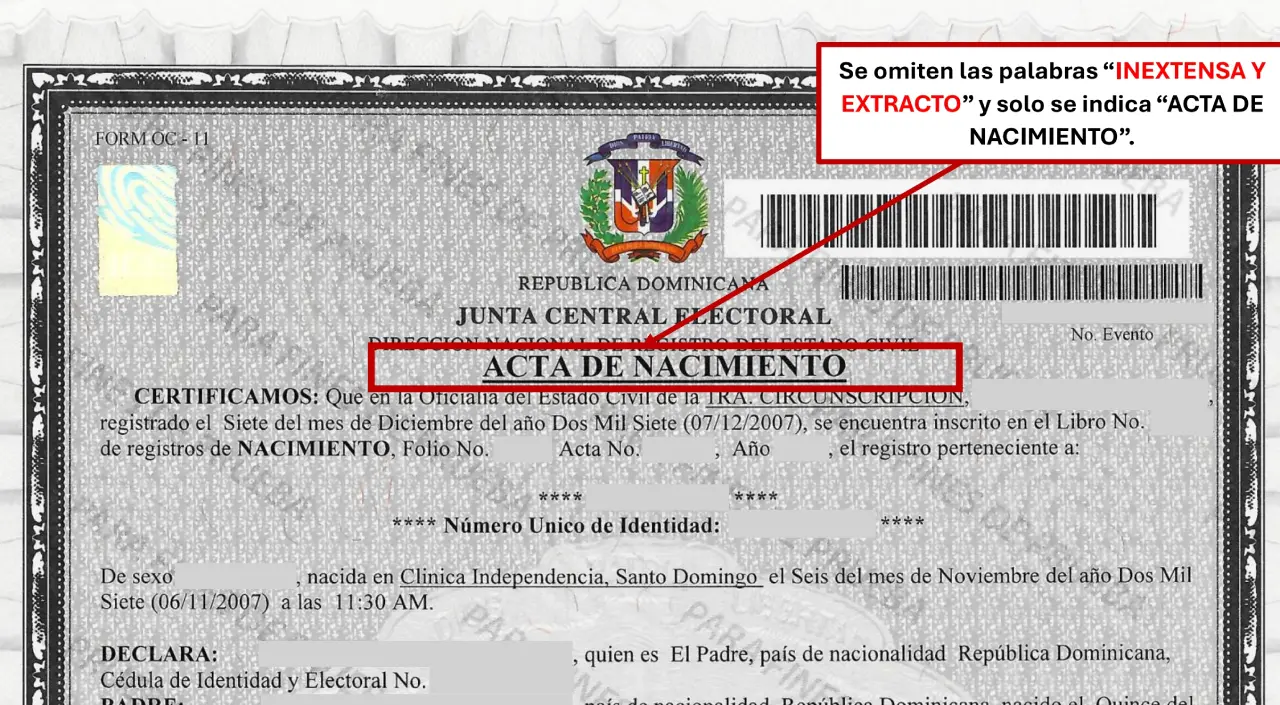 Más de 17 mil dominicanos corrigieron errores en sus actas